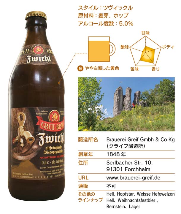 醸造家だけのお楽しみビールをおすそ分け - ドイツ生活情報満載！ドイツニュースダイジェスト